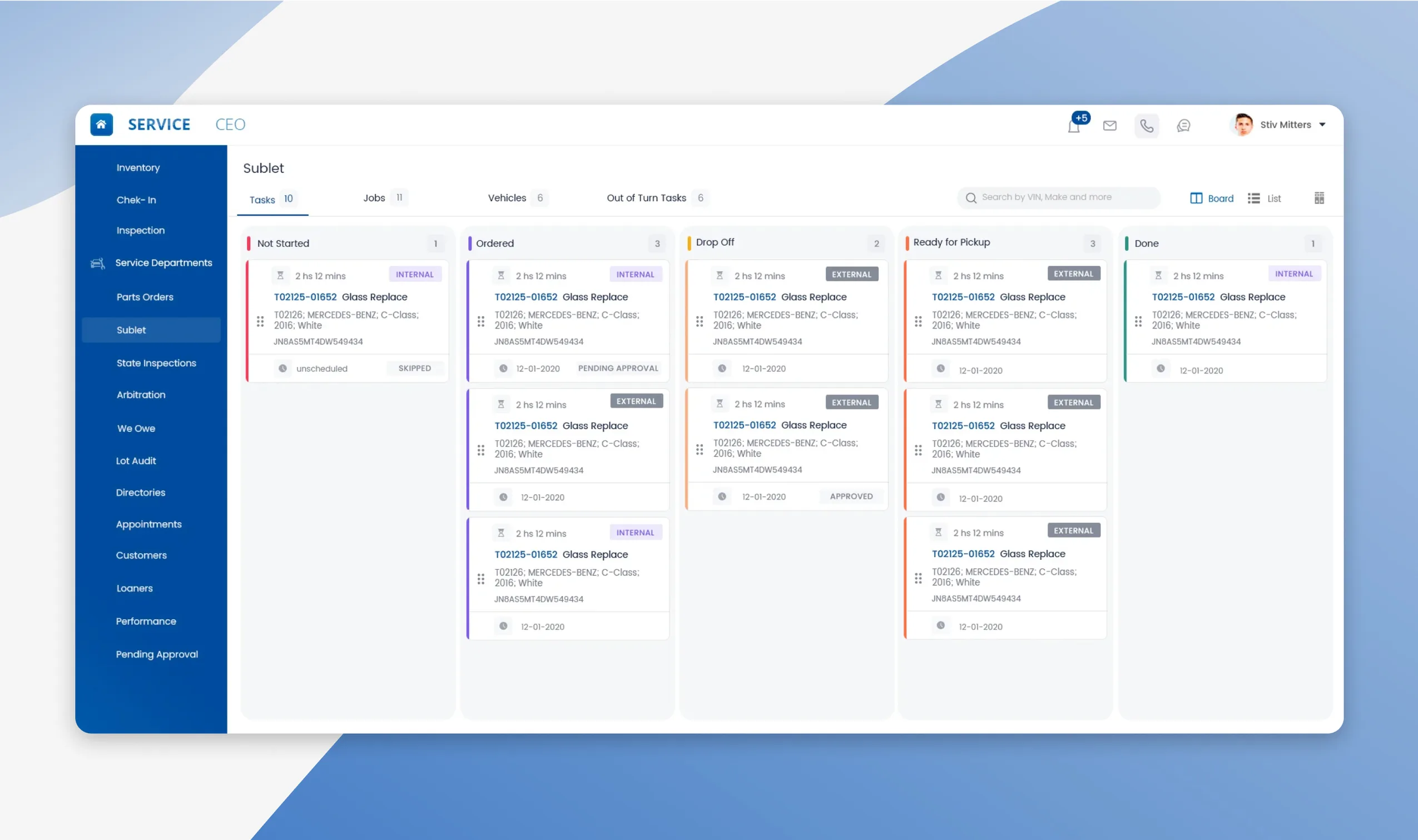Case Study of Development of ERP System - Ficus Technologies