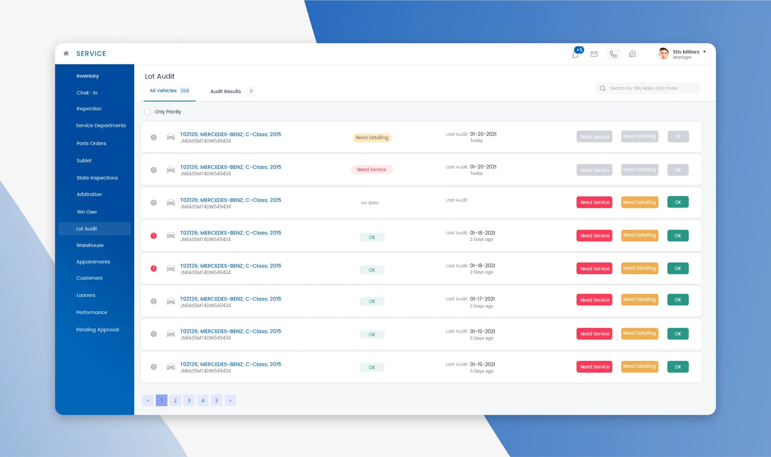 Case Study of Development of ERP System - Ficus Technologies