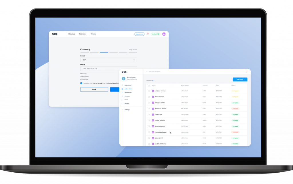 Software development Industries - Ficus Technologies
