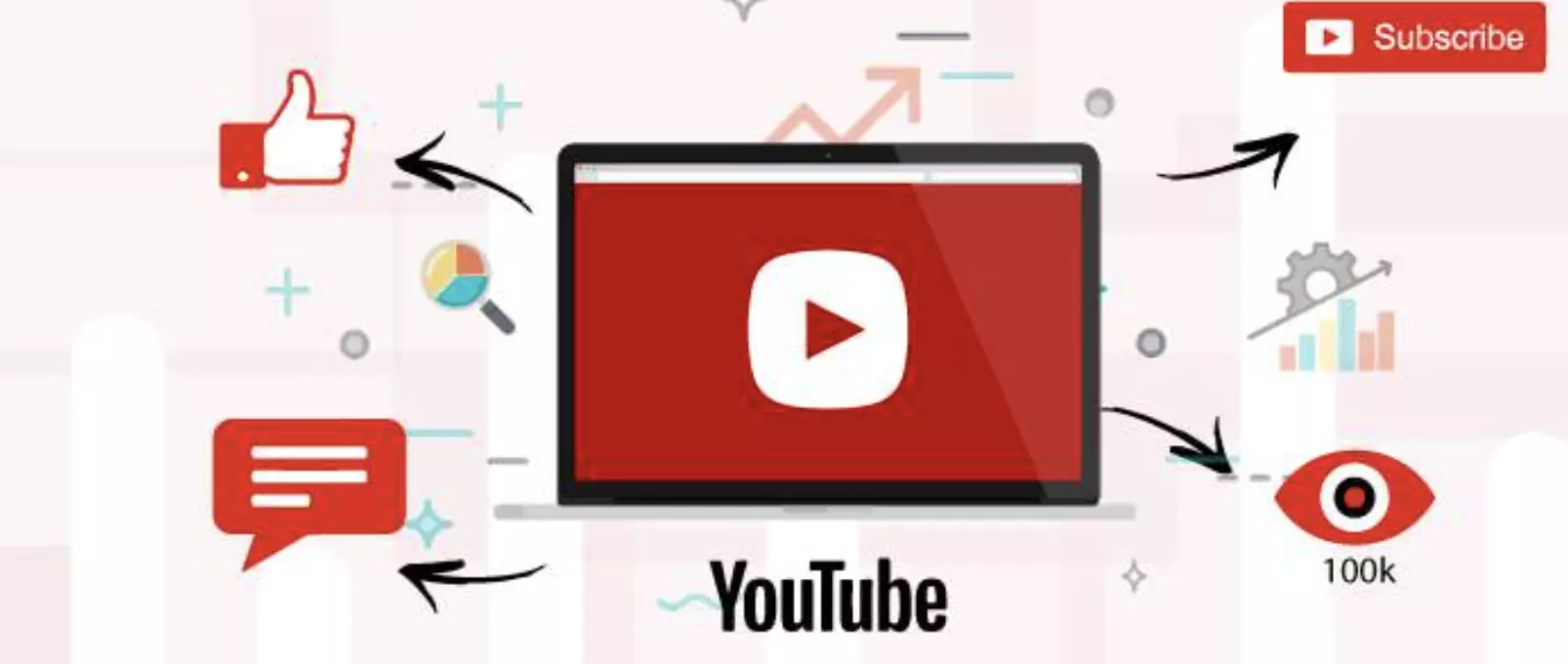 What is API in Web App Development? - Ficus Technologies